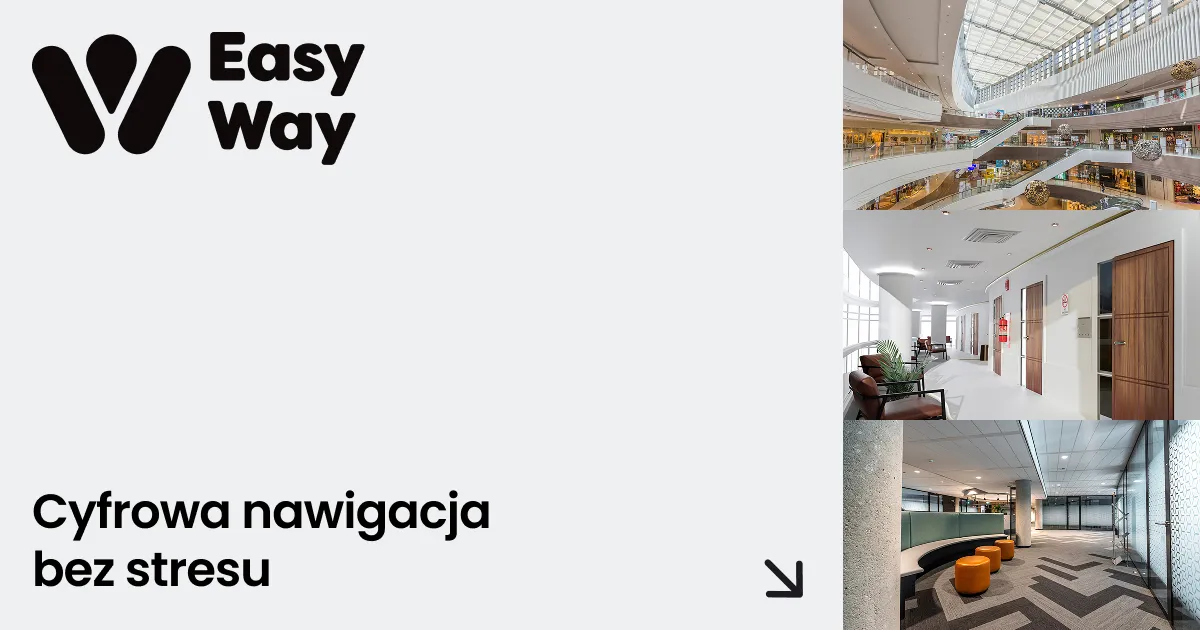 EasyWay Pricing | Flexible Navigation Plans